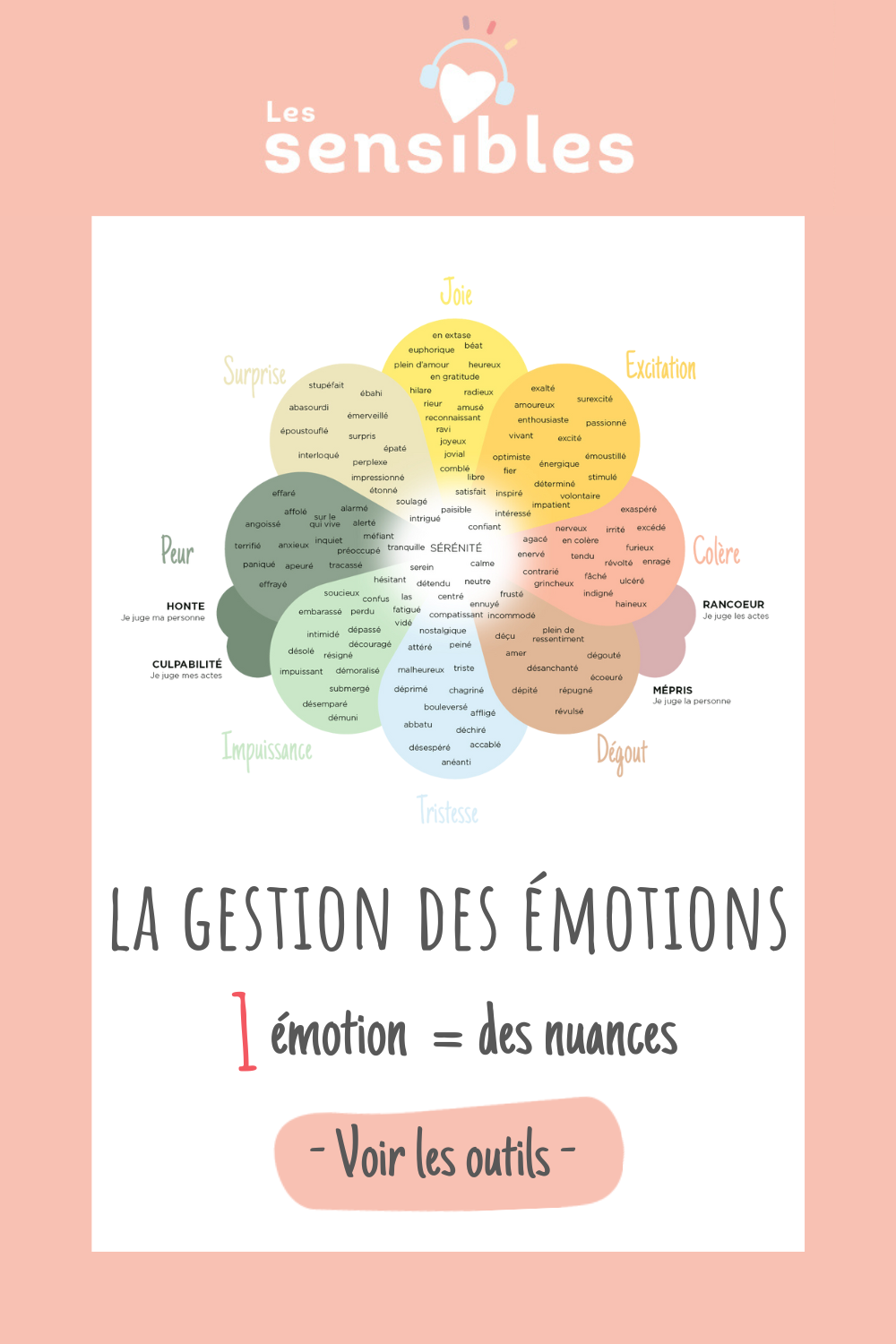Apprendre à gérer ses émotions pour ne pas se laisser submerger