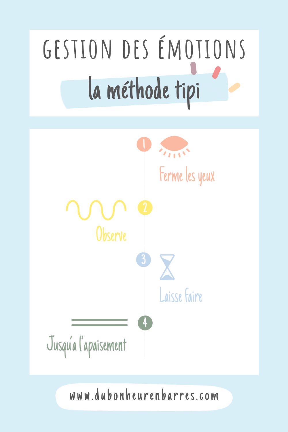 Apprendre à gérer ses émotions pour ne pas se laisser submerger