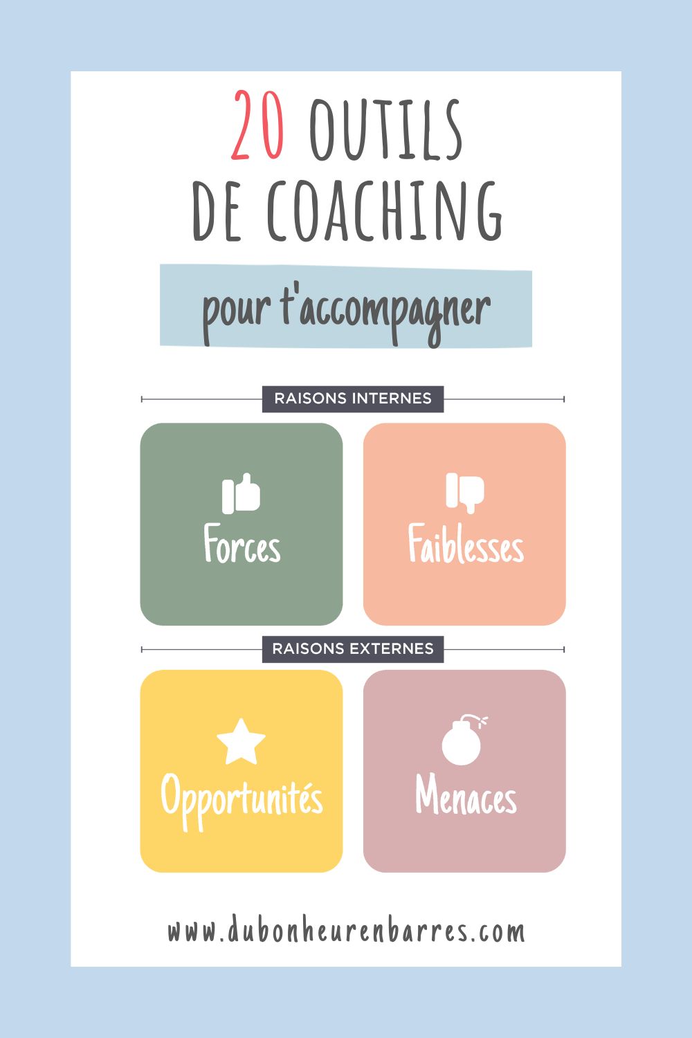 Mes outils de coaching pour vous accompagner - Sophie Koubbi - Coach