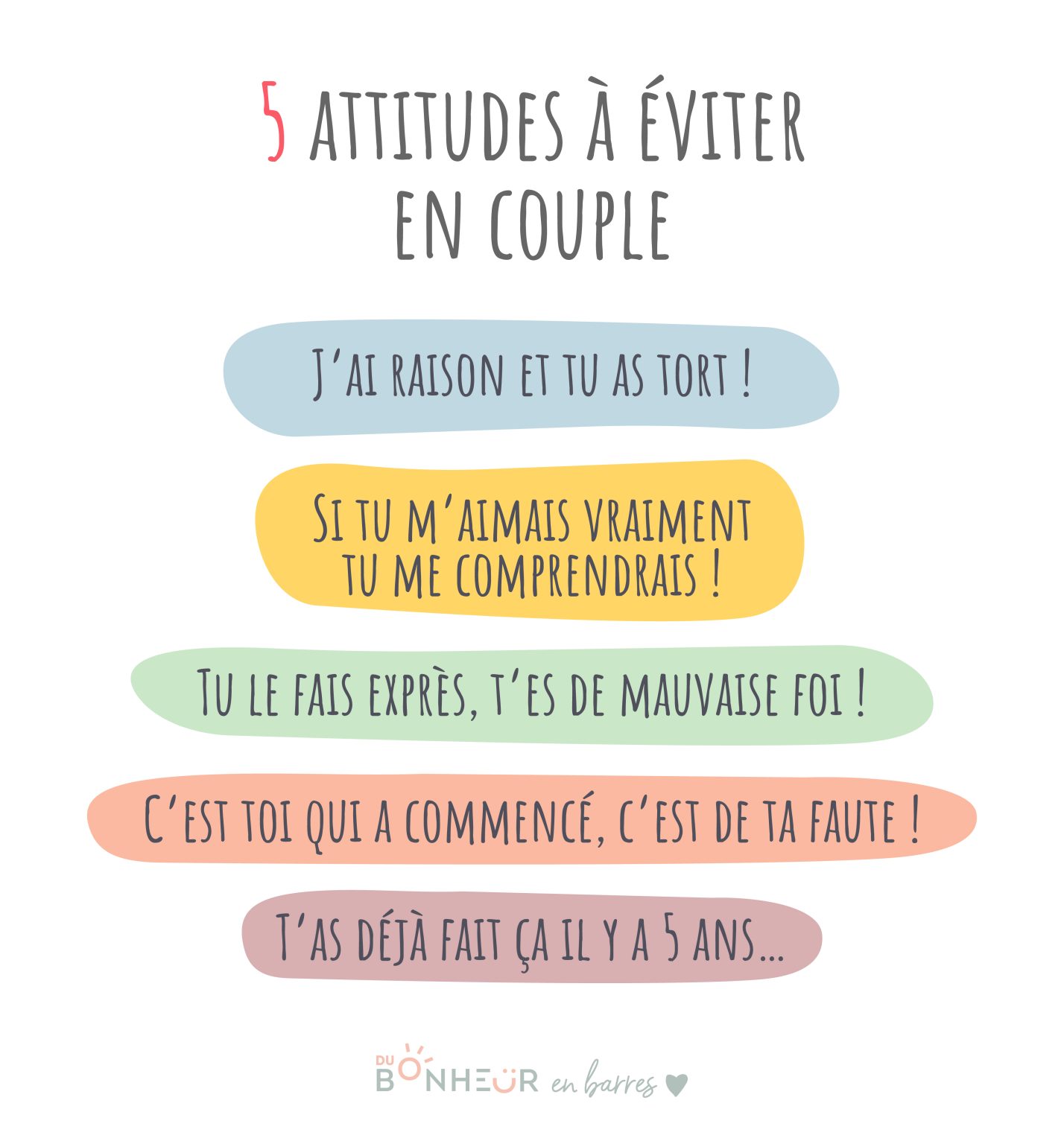 Disputes de couple : transformez vos conflits en discussions constructives